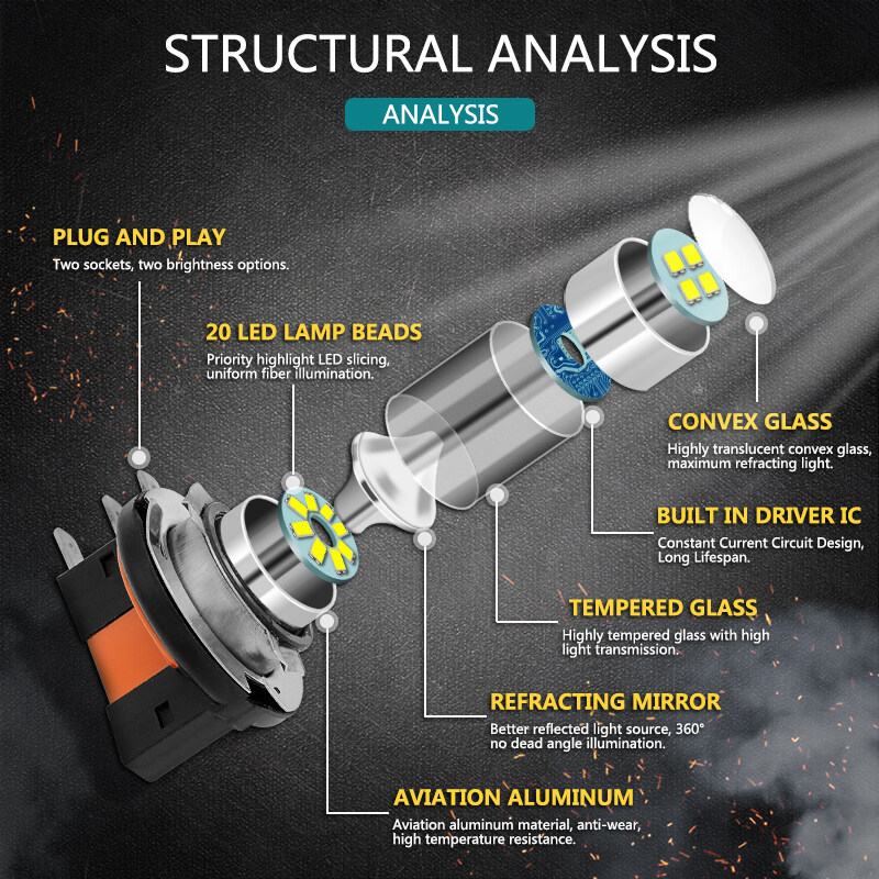 2ชิ้น60วัตต์H15ไฟหน้ารถมอเตอร์ไซค์แบบLEDกลางวันไฟเดย์ไลท์มาสด้า2 3 6 CX3 CX5 CX7 MX5 RX8 ...