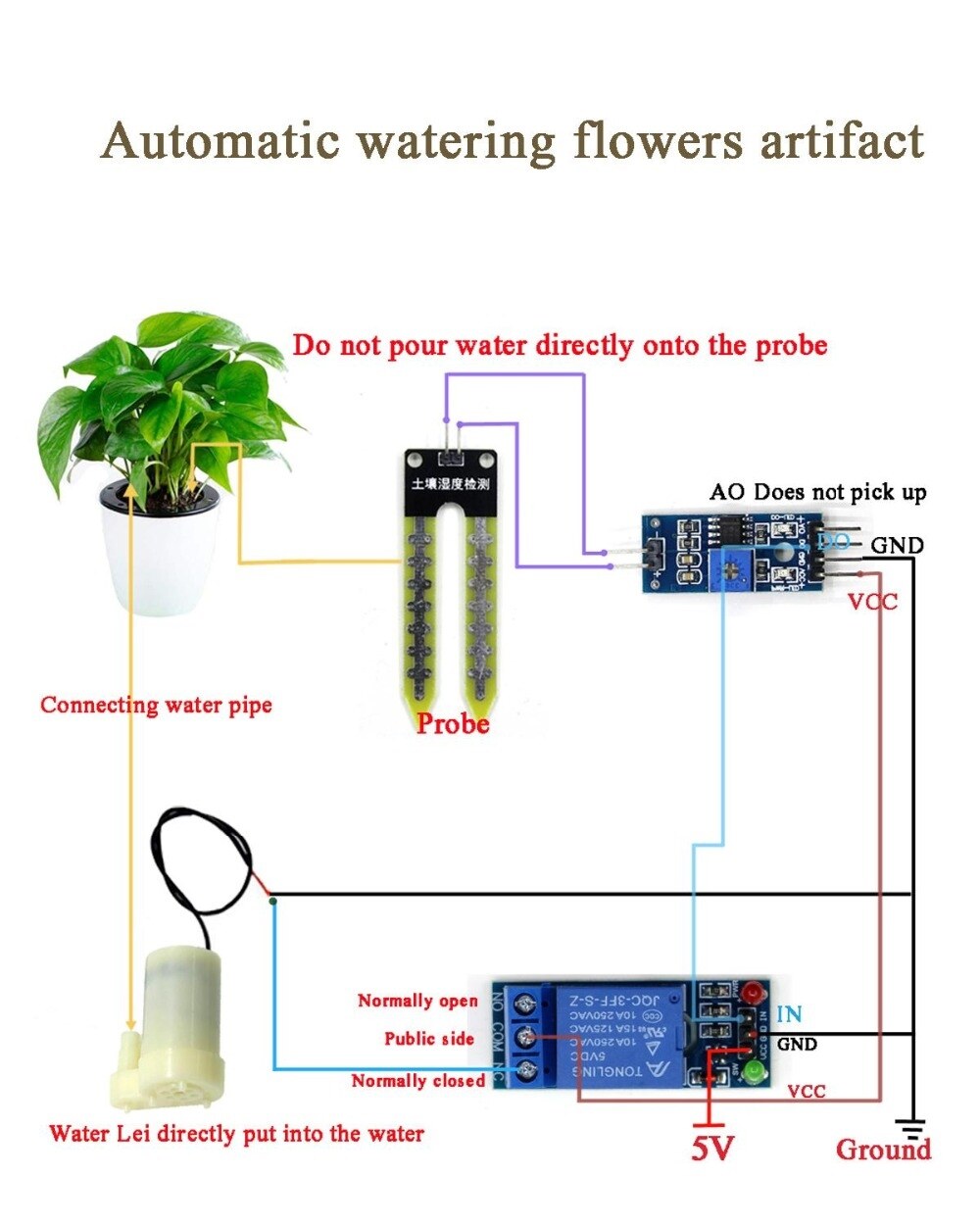 Automatic watering water pump Automatic irrigation module DIY set Soil ...