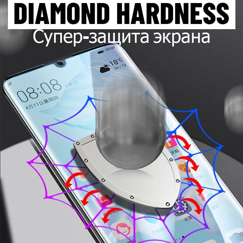 2pcs Hydrogel Film For Huawei Y6 II COMPACT PROME 2018 2019 Y6 PRO 2017 ...