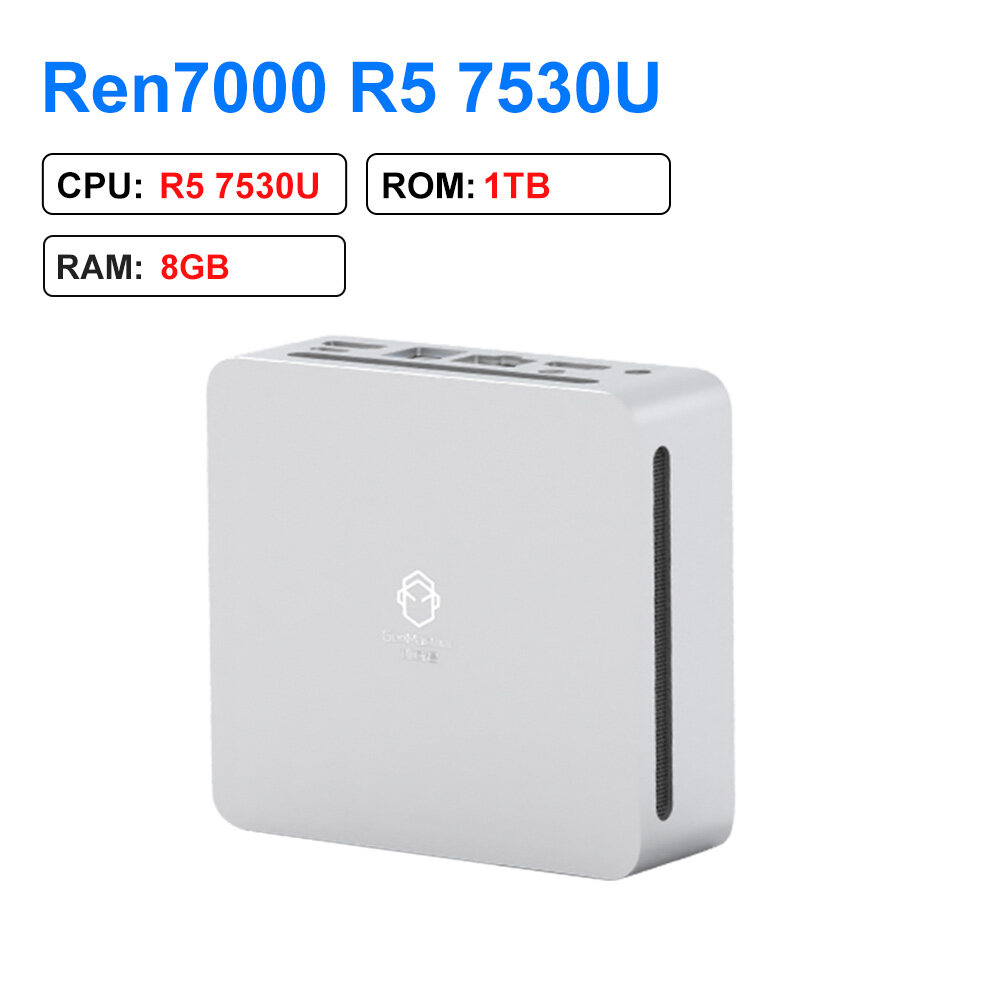 SZBOX S75 New Mini PC Ren7000 7530U AMD Ryzen5 7530U CPU 2.0GHz Up to 4 ...
