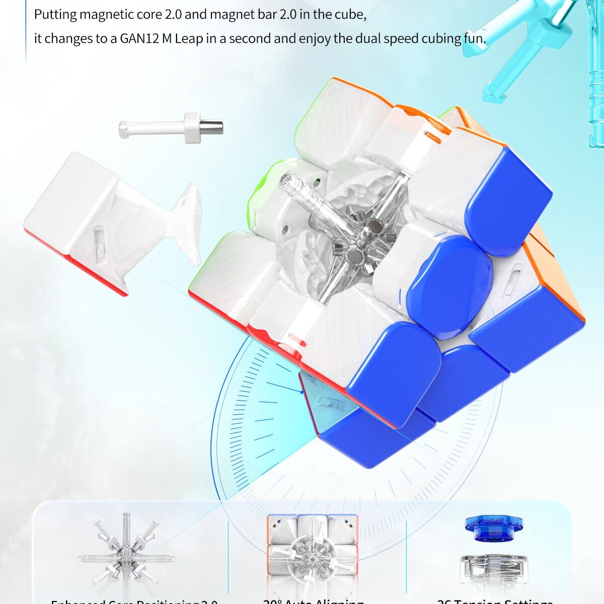2 GAN 12 Maglev UV Magnetic Magic Cube Gan12 M Leap 3X3แม่เหล็กปริศนา ...