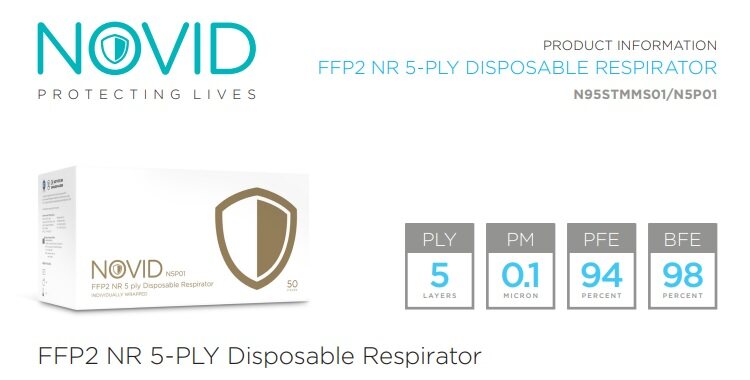 NOVID N95 5-Ply Respirator Face Mask - INDIVIDUAL PACK | Lazada