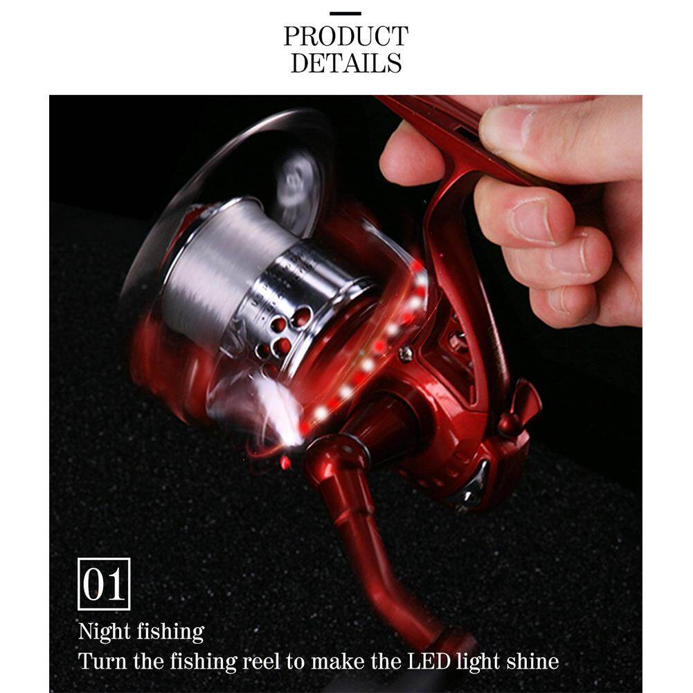 JETAN รอกตกปลาเรืองแสงพร้อมสายรอกตกปลาคันเบ็ดตกปลาทะเล - jetan9526 ...