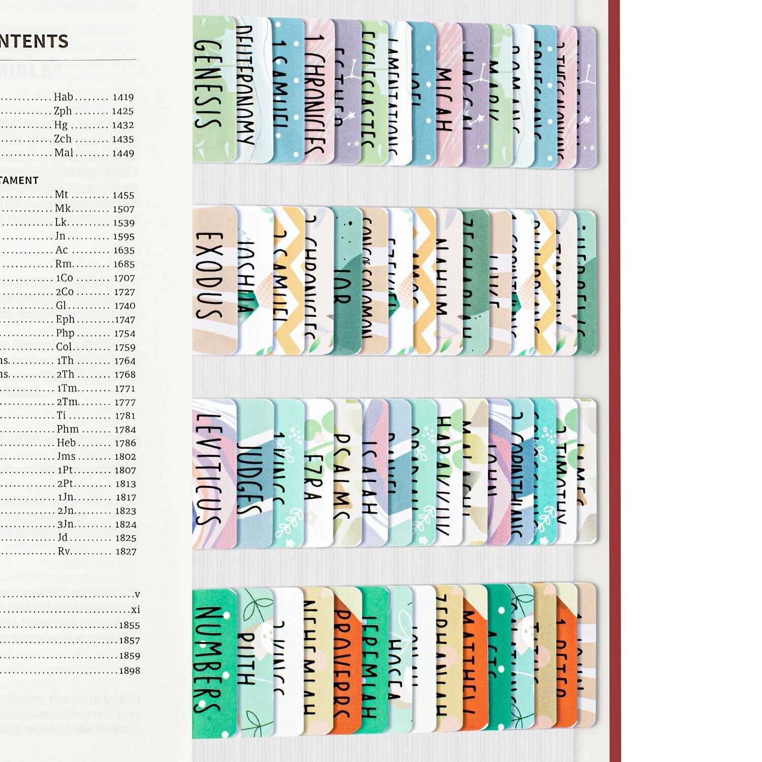 Laminated Bible Tabs (Large Print, Easy To Read), Personalized Bible ...