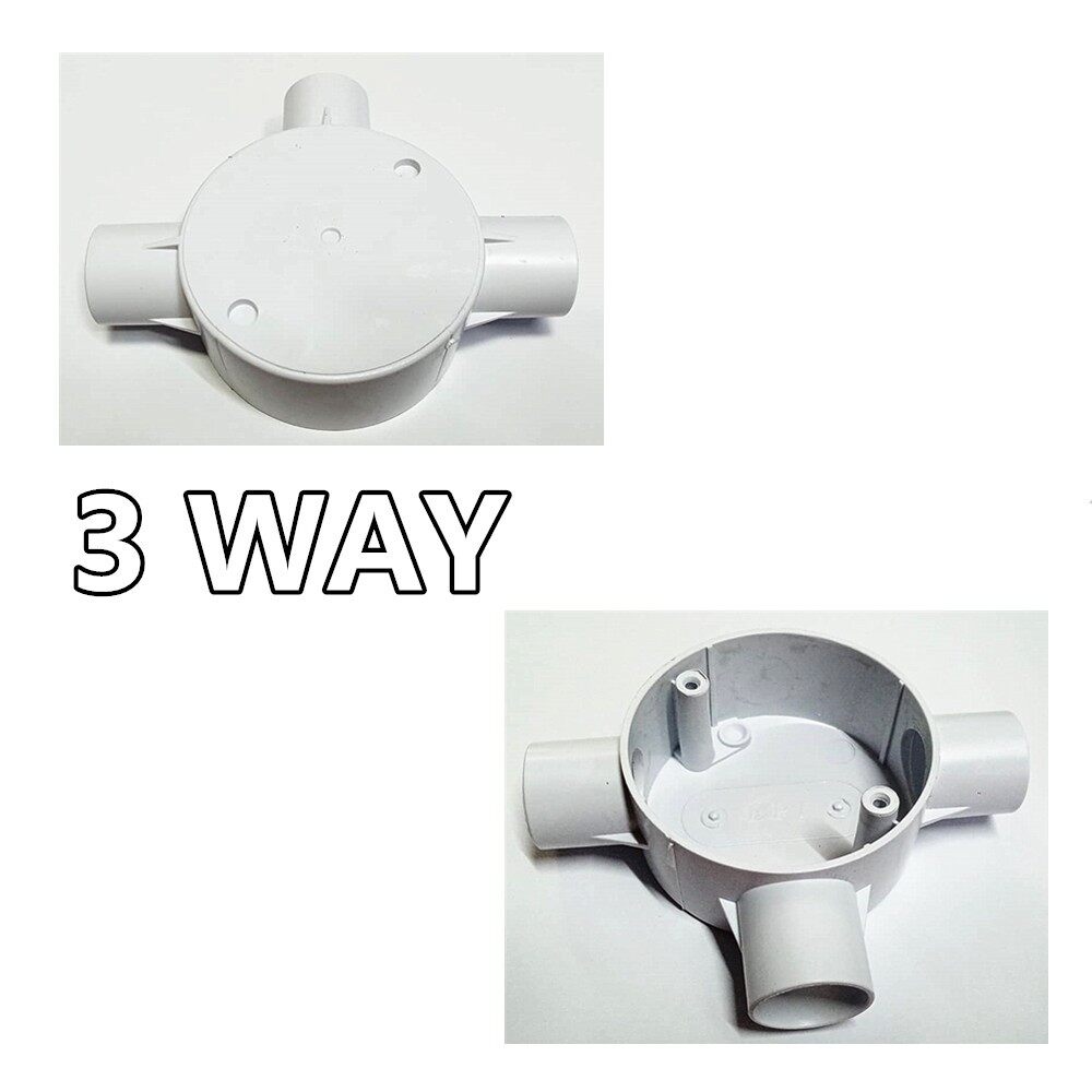 PVC PIPE CONNECTOR BOXES PVC CONDUIT BOX FITTING WIREMAN cable ...