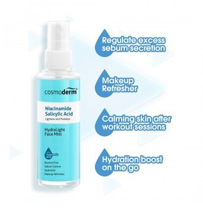 COSMODERM NIACINAMIDE SALICYLIC ACID (CLEANSER / SERUM / TONING ...