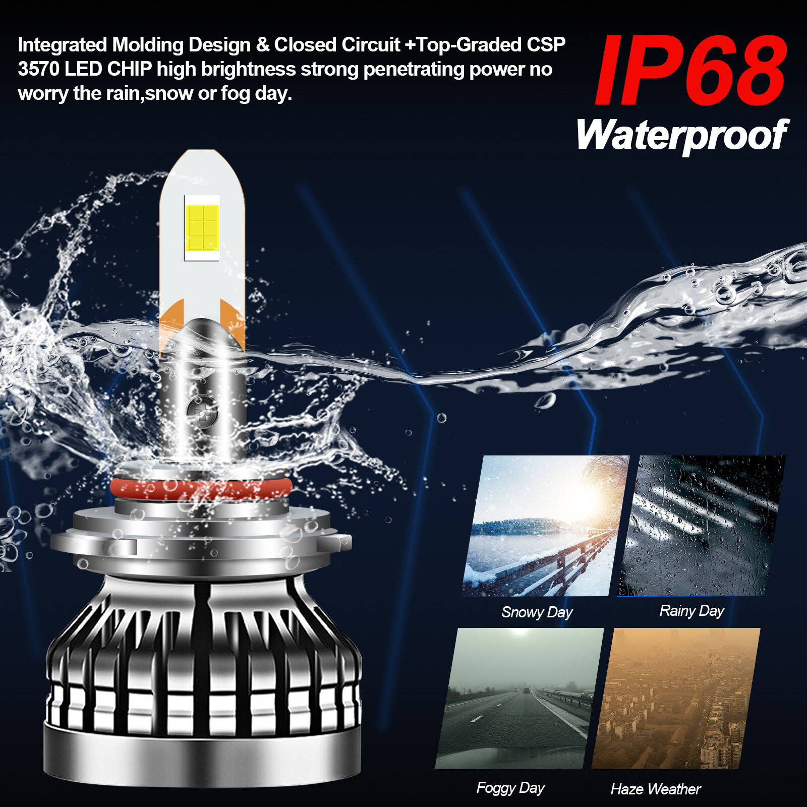 CarTnT 1คู่ไฟหน้ารถ Super Bright หลอดไฟ H4 H11 H7 H1 H3 9012 HIR2 Led ...