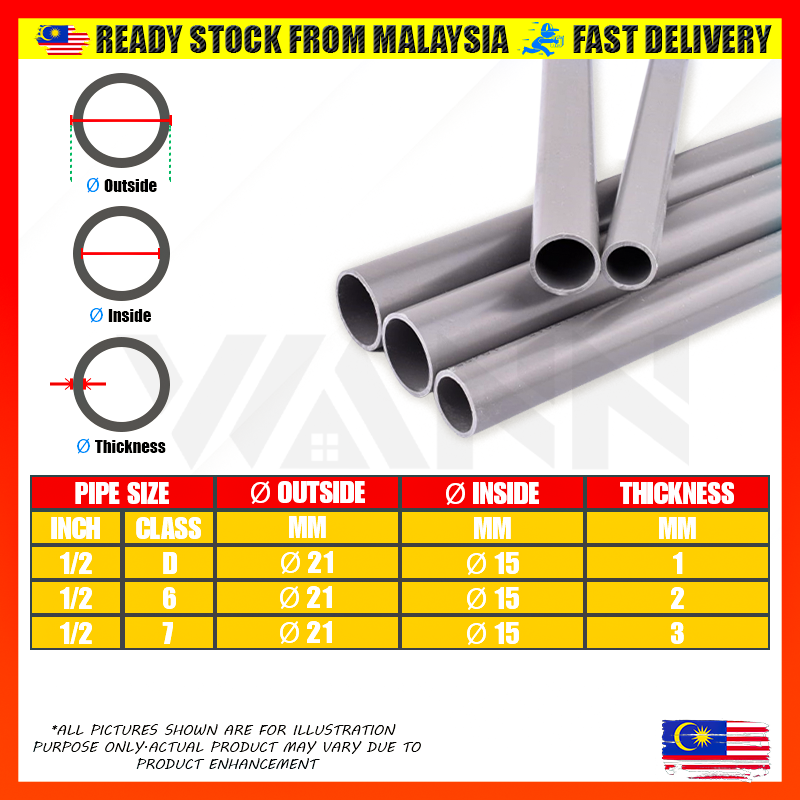 BBB PVC Pipe Air PVC Kelabu PVC Water Pipe 1/2 15MM 3/4, 52% OFF