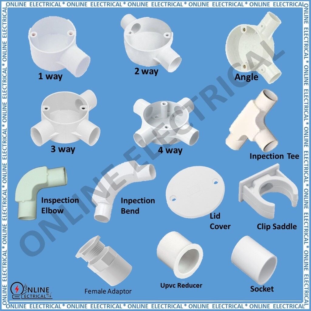 25mm PVC Conduit Pipe Fitting Accessories | Lazada