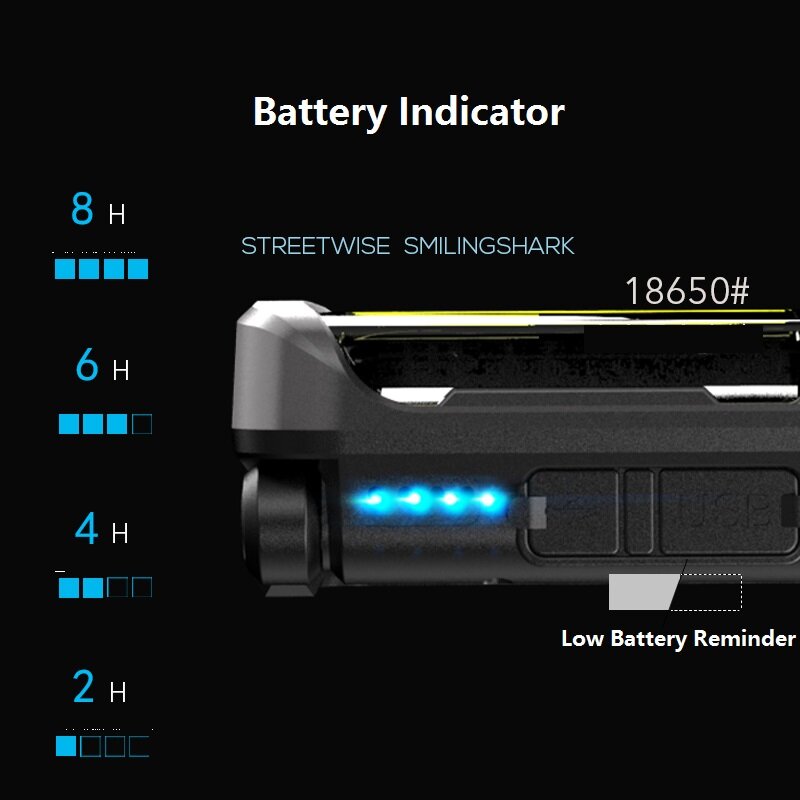 Original Smiling Shark G902 COB ไฟทำงาน Led โคมไฟทำงานรถซ่อมไฟฉาย Super ...