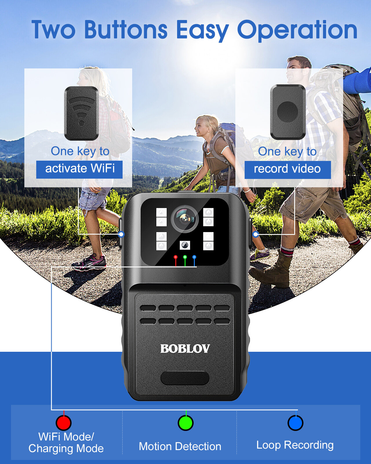 BOBLOV 880W WIFI Mini Body Action Camera กล้องมินิแอคชั่น กล้องติด ...