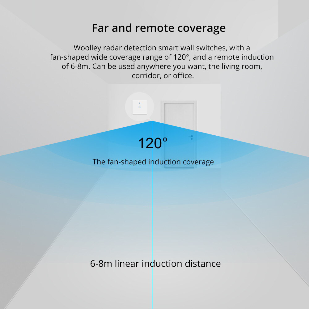 WOOLLEY WS-EU-MW Radar Motion Sensor Wifi Smart Wall Switch eWeLink APP ...