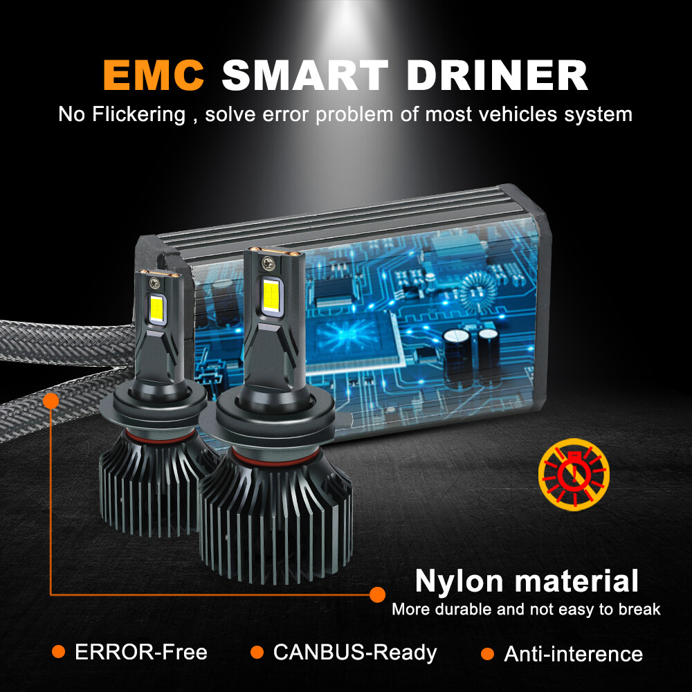 ANMINGPU ไฟหน้า Led กำลังสูงหลอดไฟ Led 110W H4 H7 LED Canbus 22000LM H1 ...