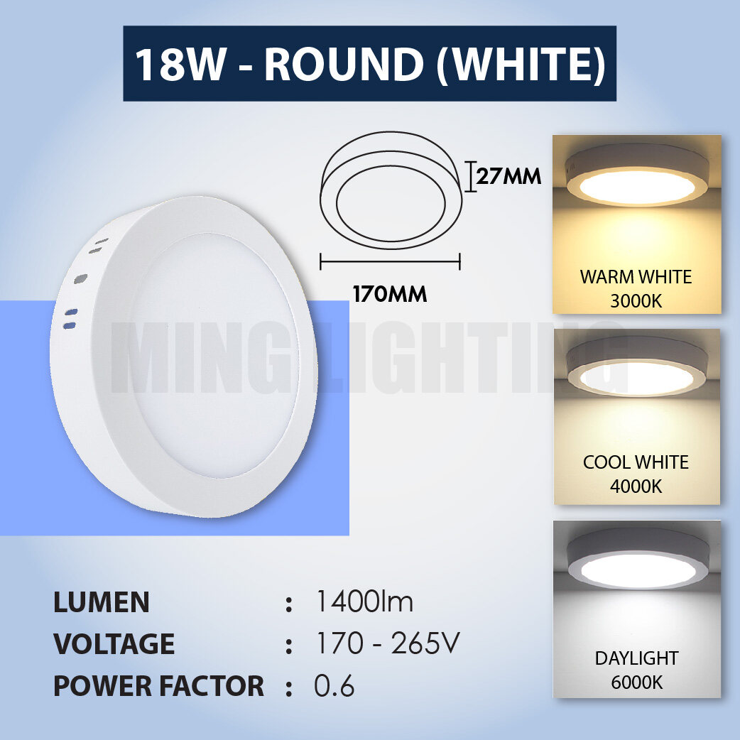 Plastic LED Surface Downlight 18W 24W 36W Mounted Ceiling Down Light ...