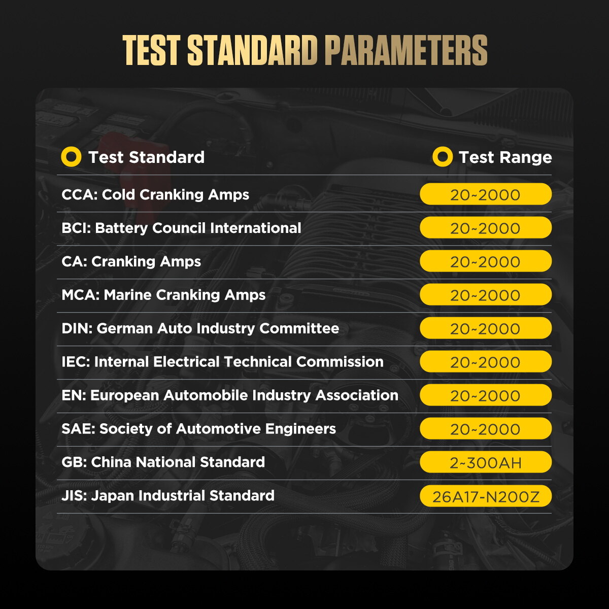 AUTOOL BT360 Battery Tester 20-2000CCA Cranking Test Charging Test ...