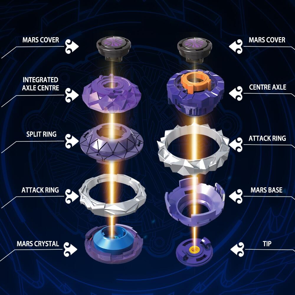 ของเล่นลูกข่างInfinity Nado 3 Crack Series Transforming Metal Nado 2 ...