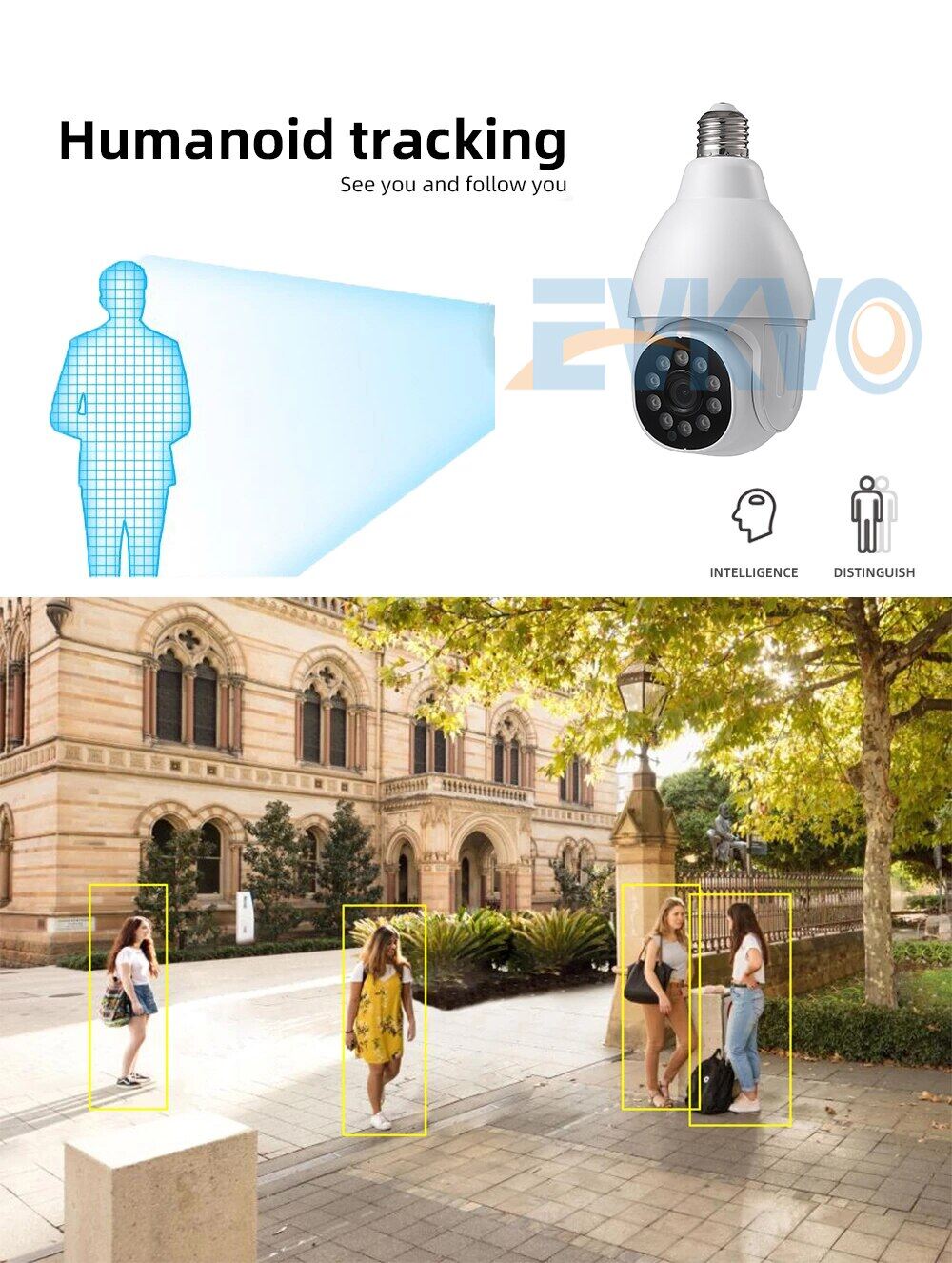 EVKVO YCC365 PLUS LED & IR Night Vison 2 inch FHD 5MP 4X ZOOM Auto ...