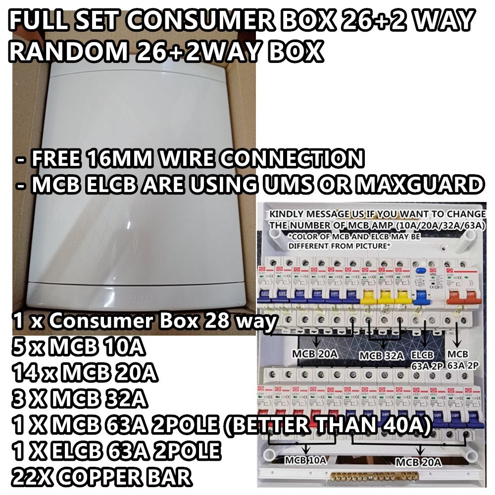 Single Phase Full Set 30 Way Electric Boxes Mcb Db Box Consumer Box 2