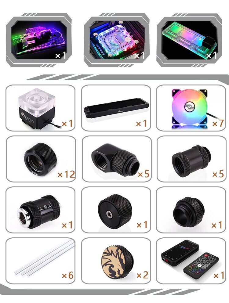 Bykski Acrylic Distro Plate /Board Water Channel Solution for Corsair ...