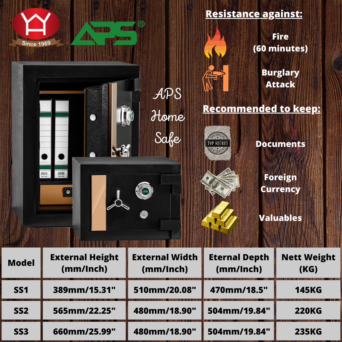 APS Home Safe Series (SS3) (235KG) Keylock + Combination Lock Safebox ...