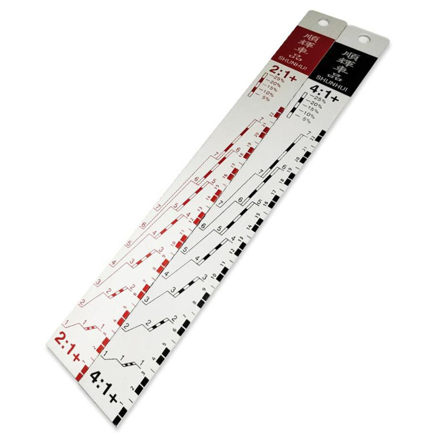 Standard paint adjustment ruler Paint scale ruler Paint adjustment tool ...
