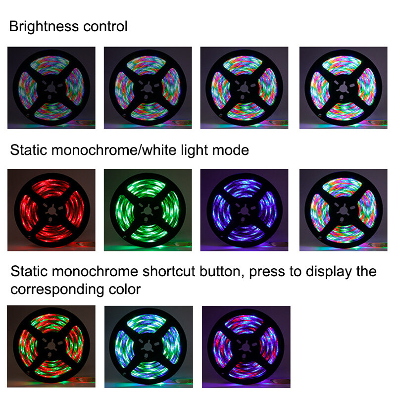 ไฟเส้น LED RGB 2835 Luces,แถบไฟส่องสว่างขนาด1/2/3/4/5M หลอดไฟยืดหยุ่น ...