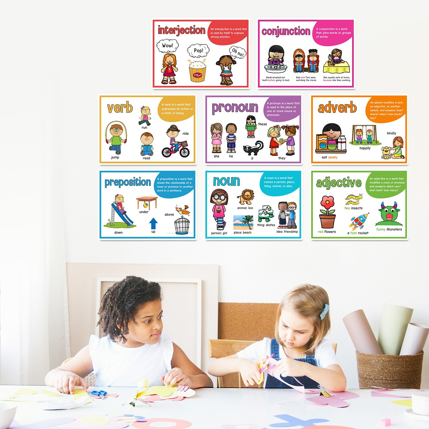 8Sheets/set Kids Early English Learning Grammar Poster Cards Laminated ...