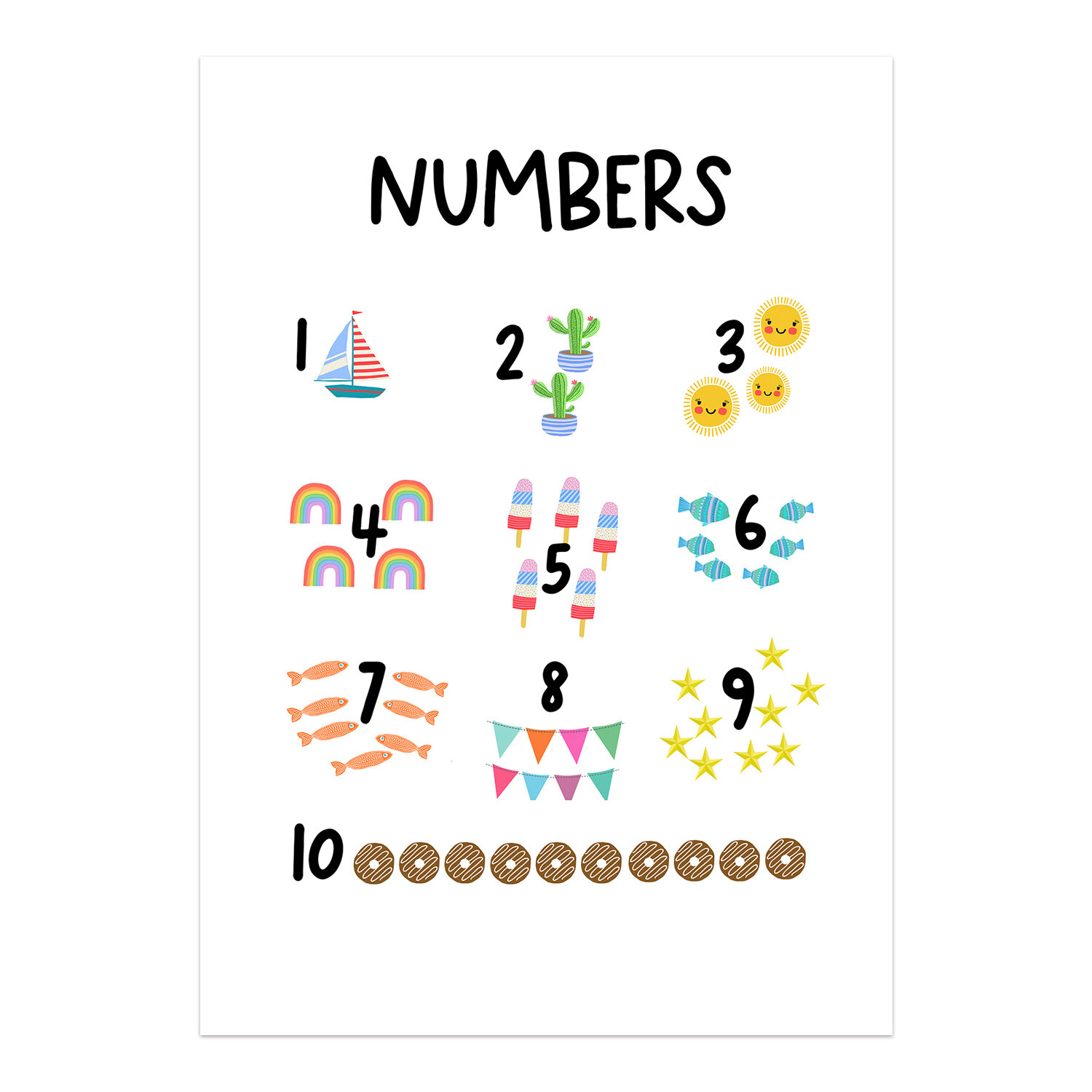 Alphanumeric Shapes Colors Education Posters Nursery Wall Decoration ...
