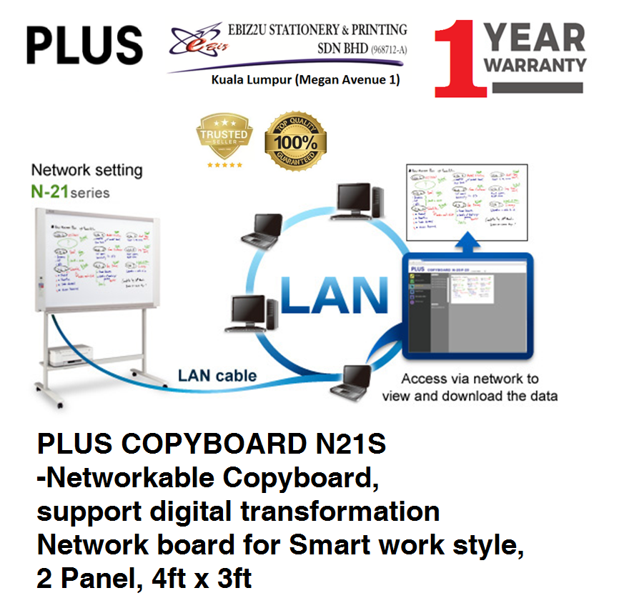 PLUS COPYBOARD N21S - Networkable Copyboard, support digital ...
