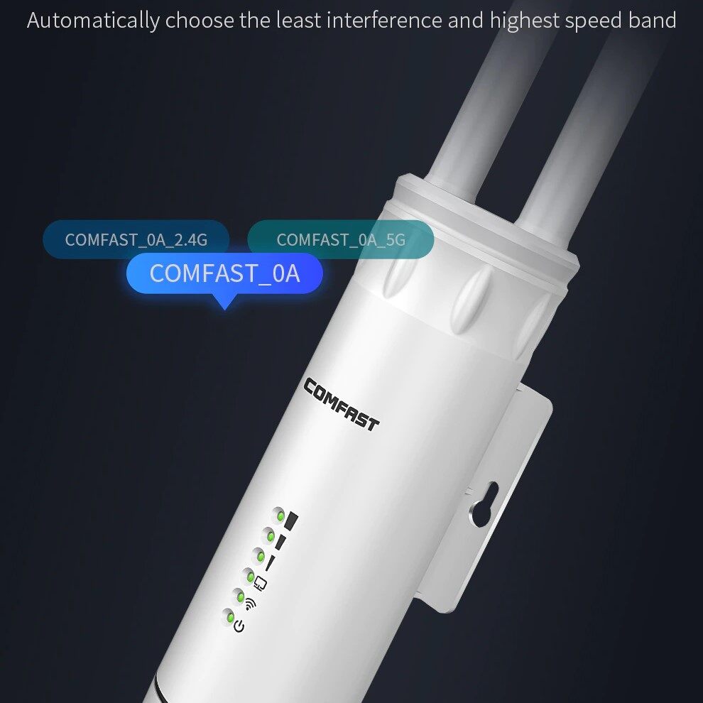 Comfast CF EW74 1200Mbps 2.4Ghz 5.8Ghz แอคเซสพอยต์กลางแจ้ง360องศา WiFi ...