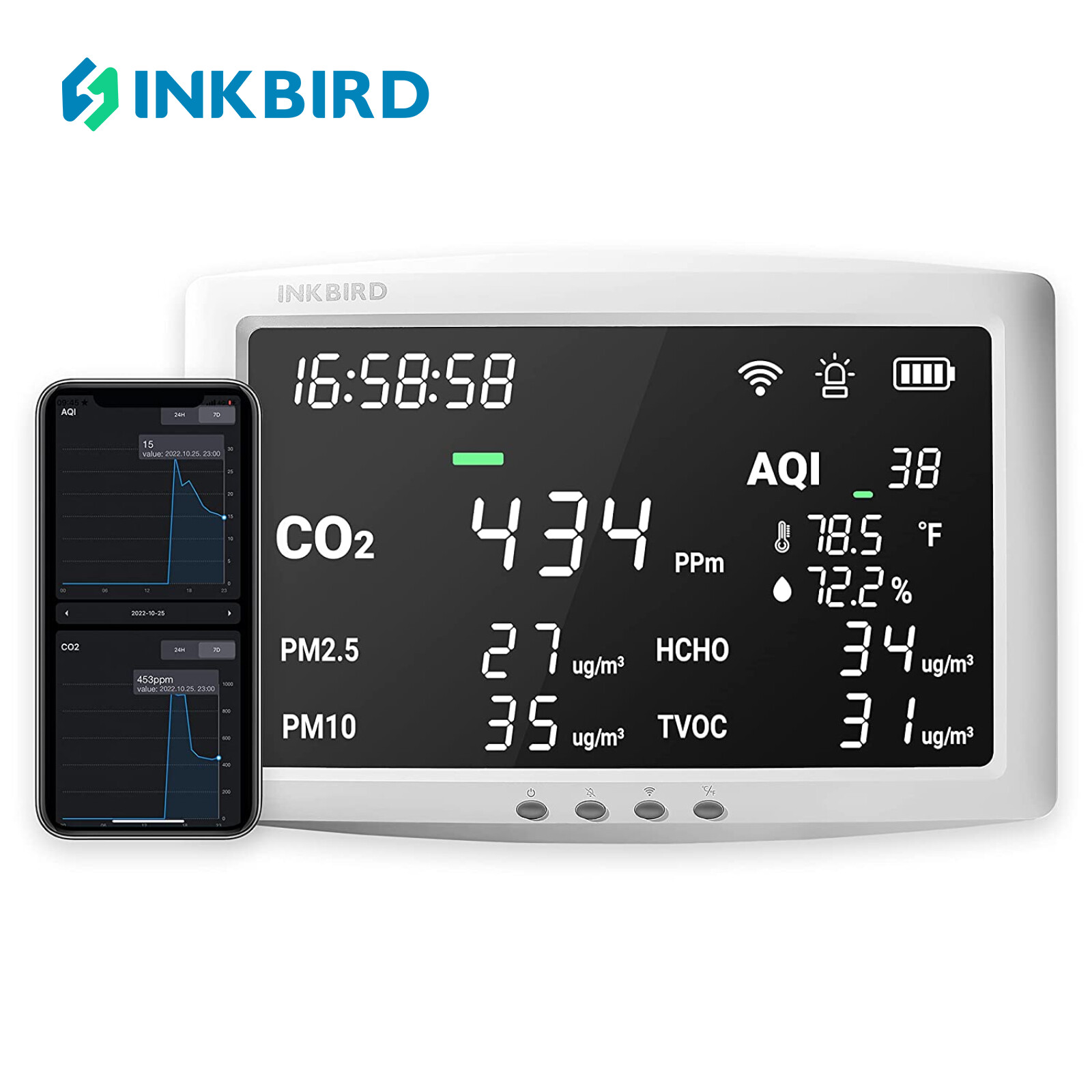 INKBIRD IAQM-128W 8-In-1 Air Quality Monitor 11.4 Inches Screen WIFI ...