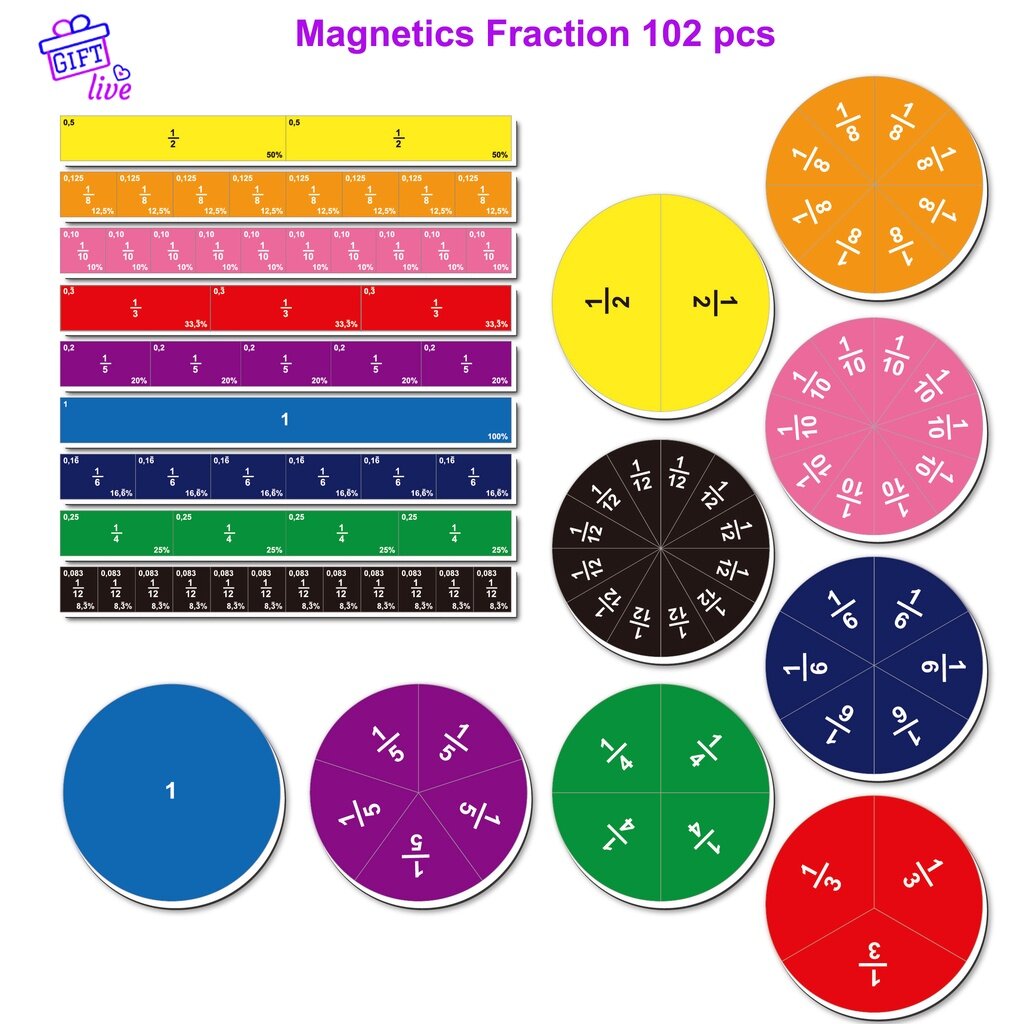 Magnetic Fraction Circle Mathematics Magnet Rainbow Tiles Circles ...