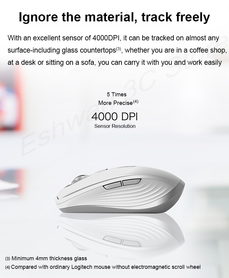 Ready to Ship Logitech MX Anywhere 3 Wireless Bluetooth Office Mouse ...