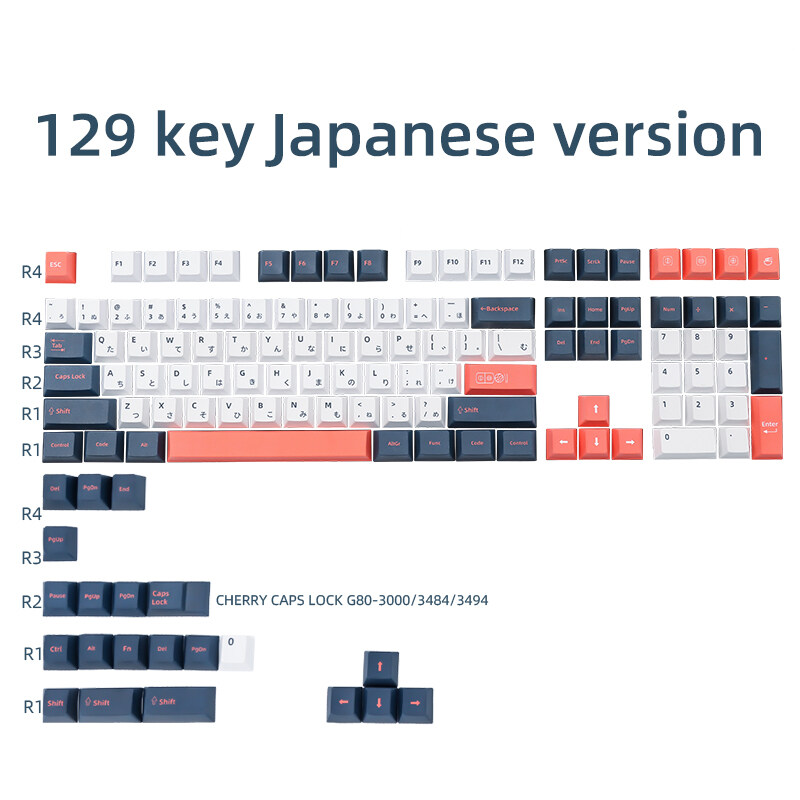 Japanese Bento Keycaps Cherry Profile Dye Sub PBT Keycap For GMK Cherry ...