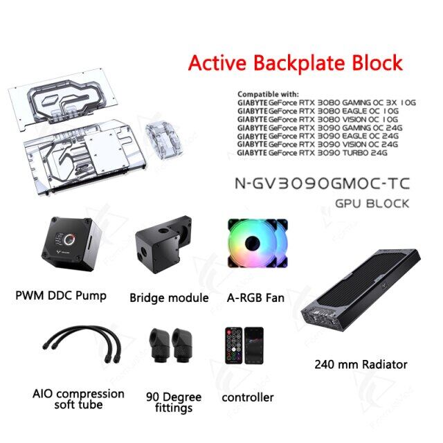 2 Granzon GPU AIO Cooler Kit For RTX3090/3080 Graphics Card , Flow ...