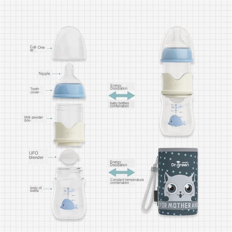 USB ขวดนมอุ่นแก้ว /Ppsu /Tritan ขวดเก็บความร้อนทนต่ออุณหภูมิคงที่น้ำล้างความร้อนได้อย่างรวดเร็ว ...