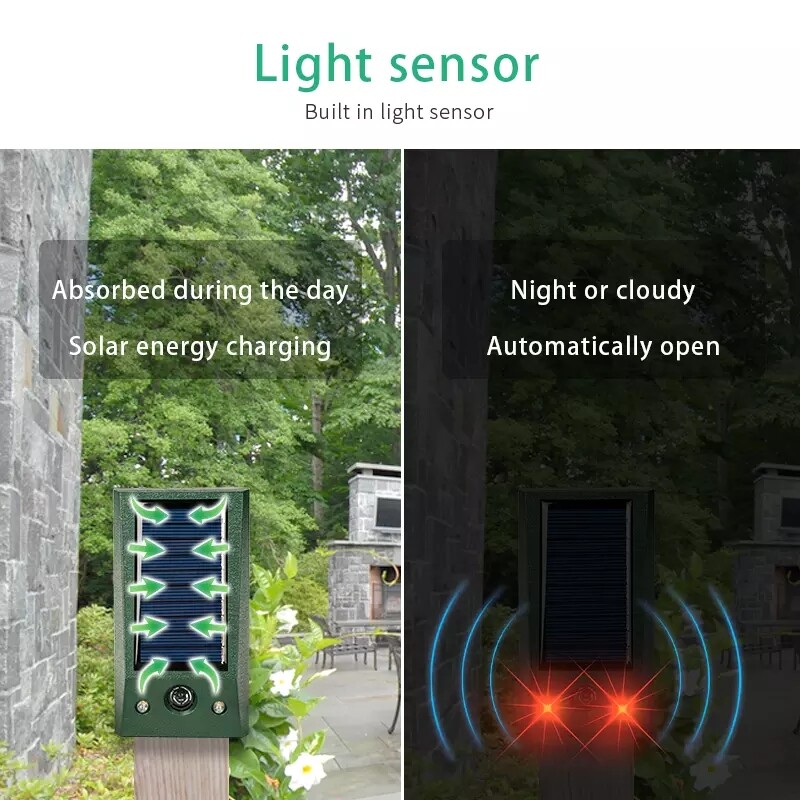 อัลตราโซนิกกลางแจ้งเครื่องไล่หนู/งูด้วยคลื่นอุลตร้าโซนิกคู่กระพริบไฟ ...