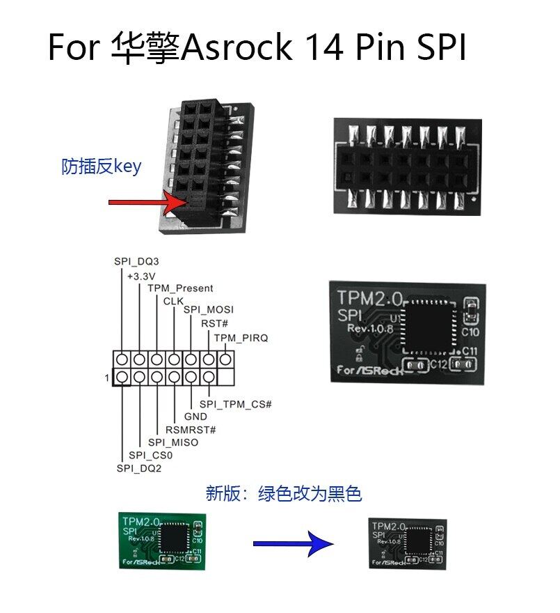 แผงวงจรโมดูลความปลอดภัยสำหรับการเข้ารหัส2.0 Tpm TPM2.0ควบคุมระยะไกล LPC ...