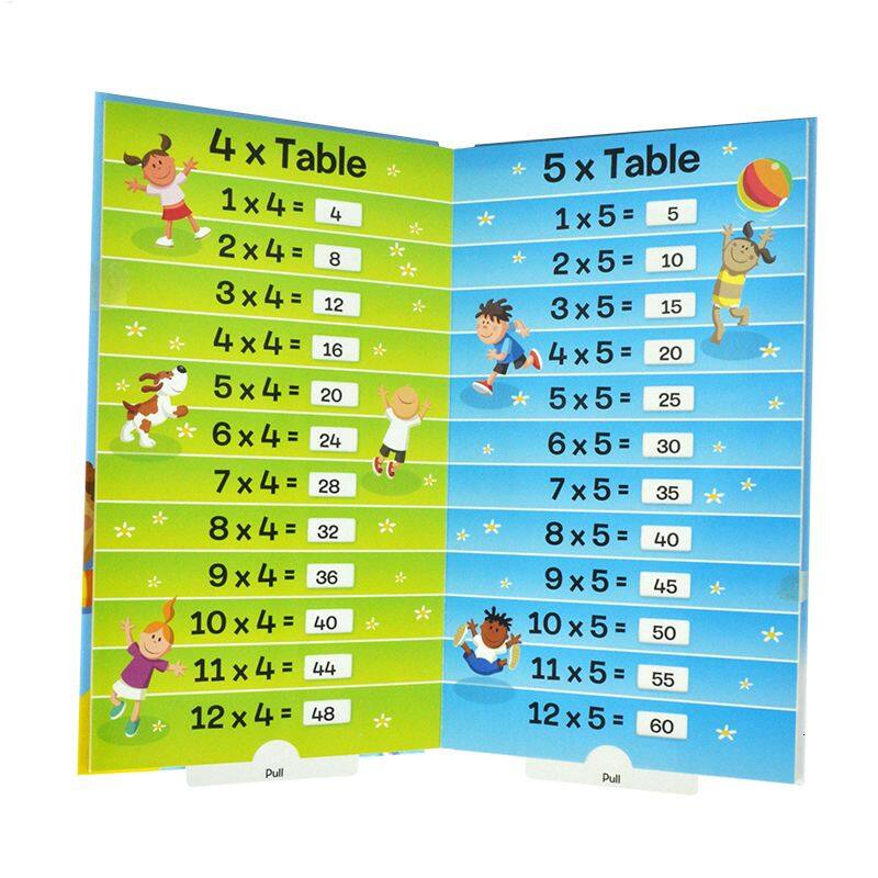 Pull the tab times tables learn children's English by mathematical ...