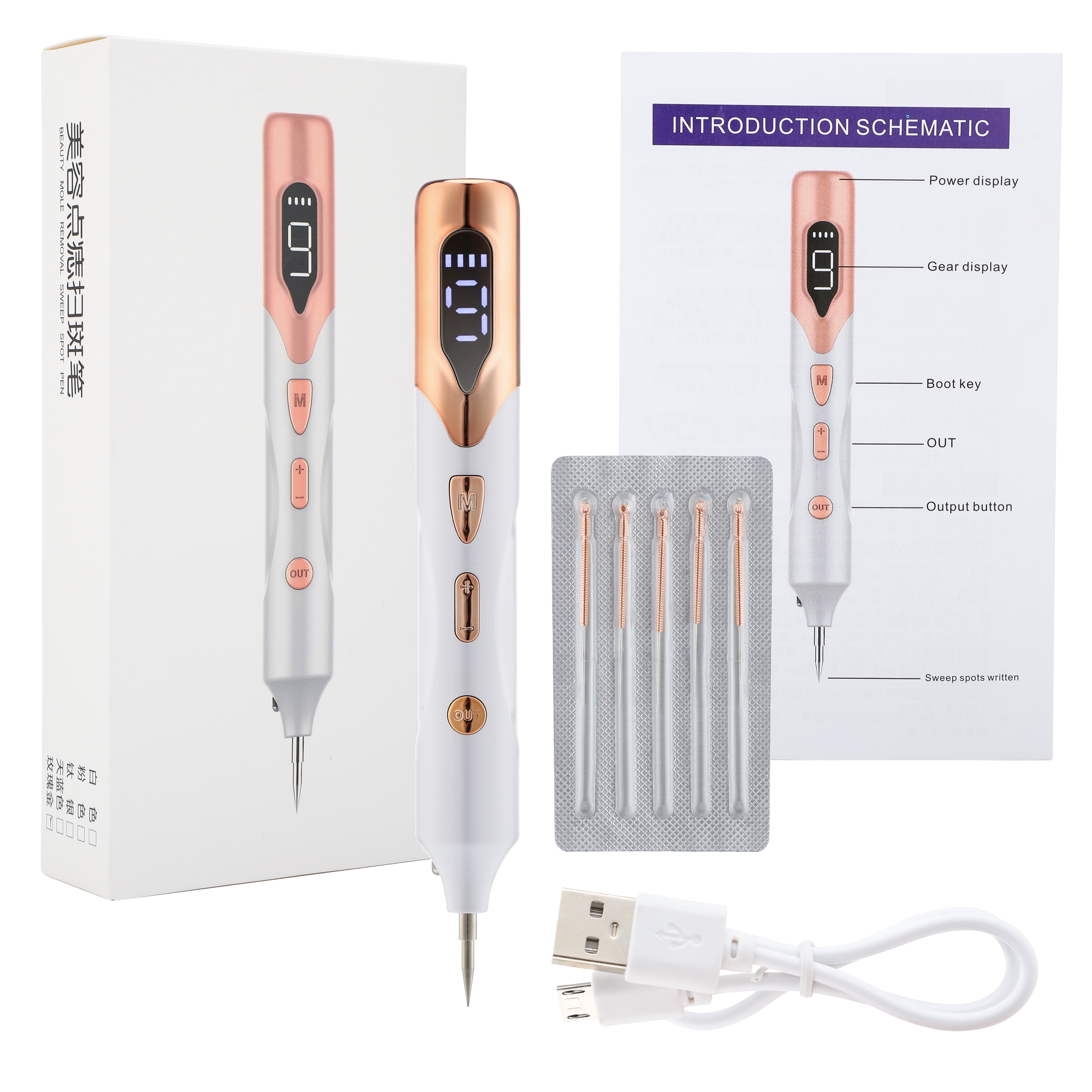 Papilloma Removal Genital Wart And Polka Dot Eliminator Cauterizer ...