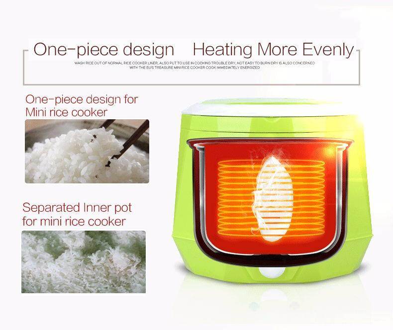 【100% Original】12V 100W 1.3L Portable Electric Mini Rice Cooker Lunch ...