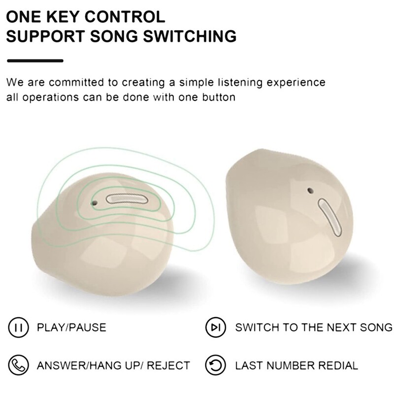 Smallest Invisible Earbuds TWS Bluetooth 5.0 Wireless Headphones Stereo ...