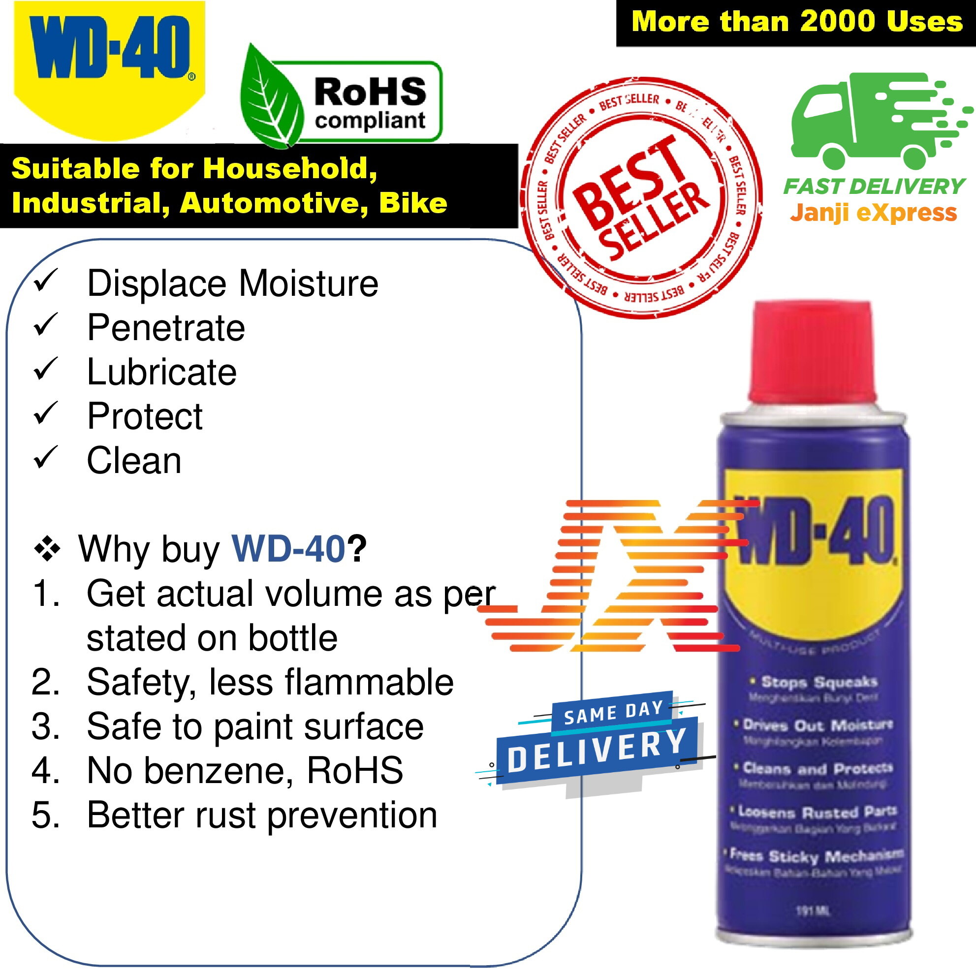 WD-40 Multi Use Product Anti Rust Multi Purpose Lubricant Spray 191ml ...