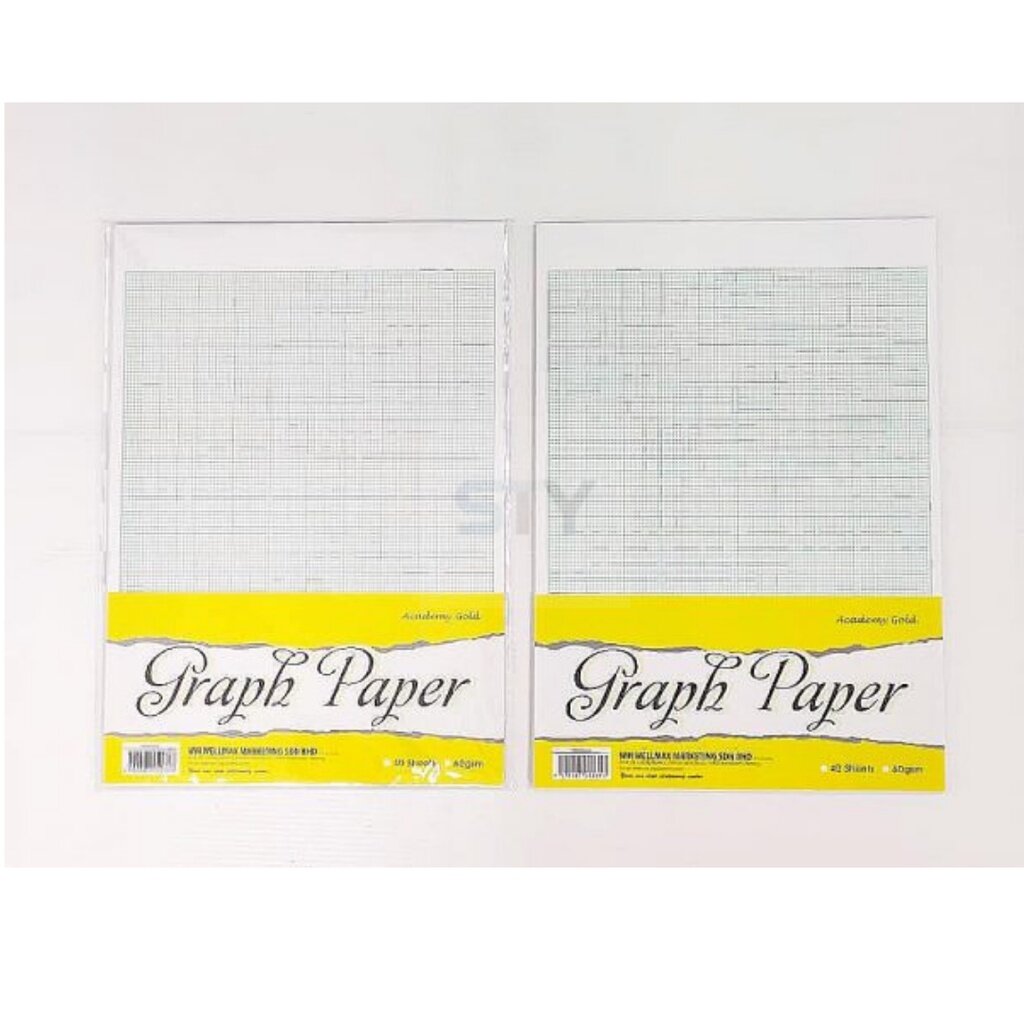 Graph Paper 2mm Square A4 Kertas GrafWM6040G 20 & 40 sheets Graph Sheet | Lazada