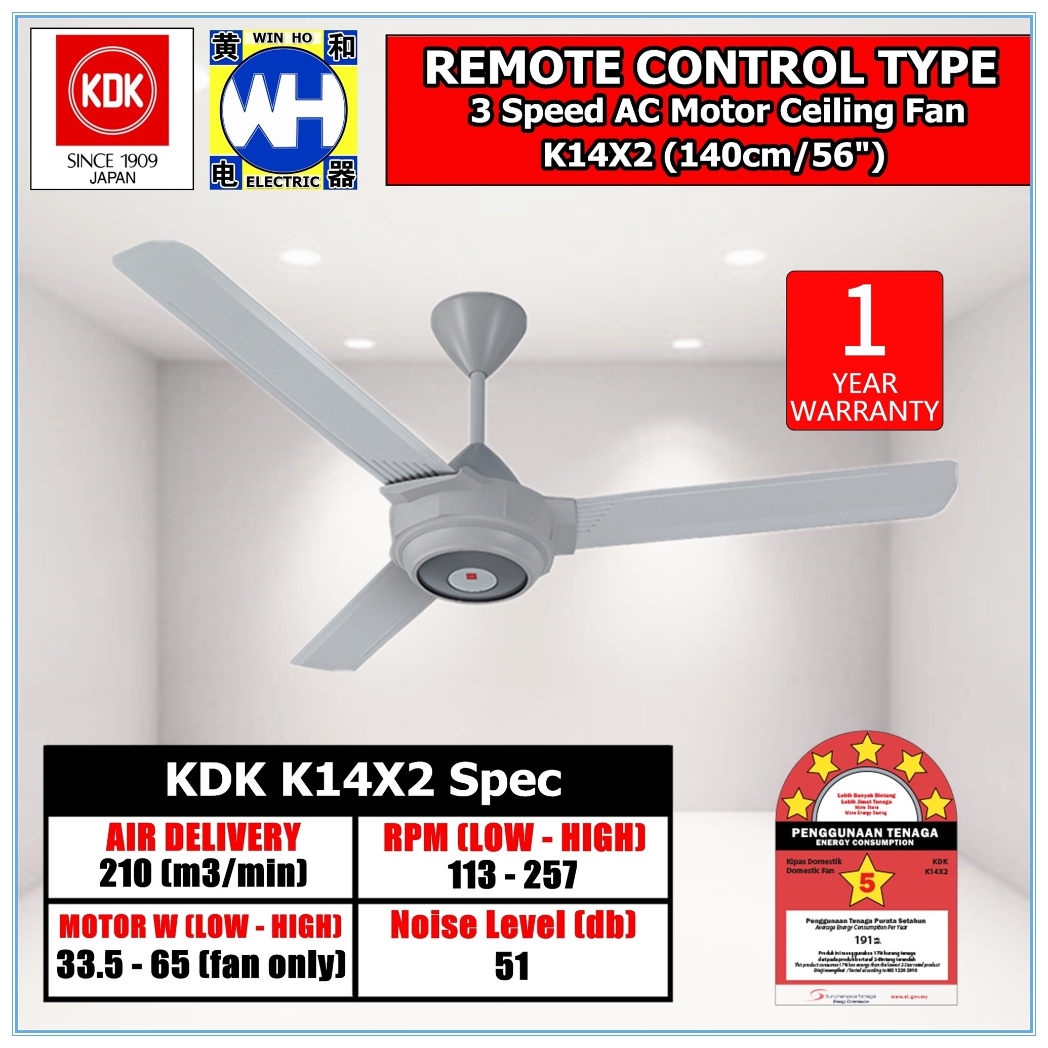 Kdk Ceiling Fan Malaysia Review | Shelly Lighting