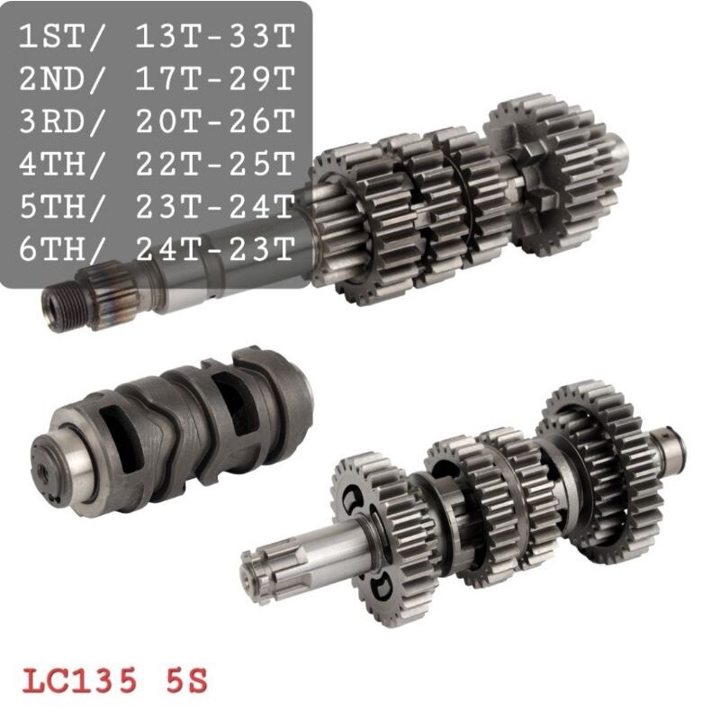 TOBAKI RACING GEAR BOX TRANSMISSION Y EX5 DREAM / WAVE125 MODIFY 5 SPEED / Y16ZR / LC135 5S ...