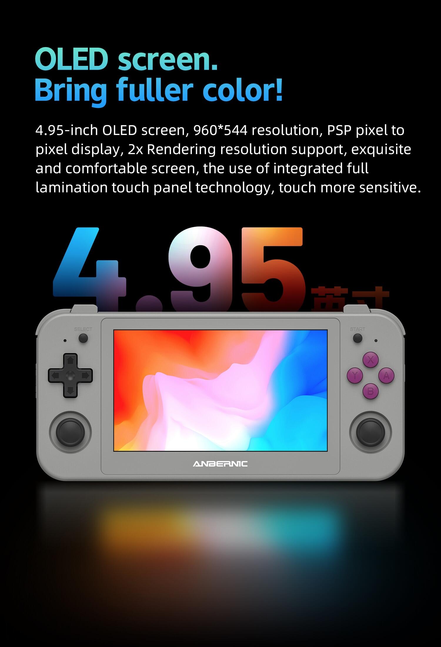 ANBERNIC RG505 New Handheld Game Console Android 12 System Unisoc Tiger ...