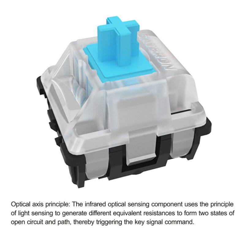 Gateronสวิตช์ออฟติคัลแลกเปลี่ยนสวิตช์ออปติคอลคีย์บอร์ดกลไกSK61 SK64สี ...