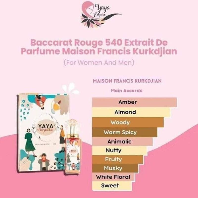 YAYA PERFUME BY MIA AZAHAR YAY EMPIRE ORIGINAL HQ MINYAK WANGI EDP | Lazada