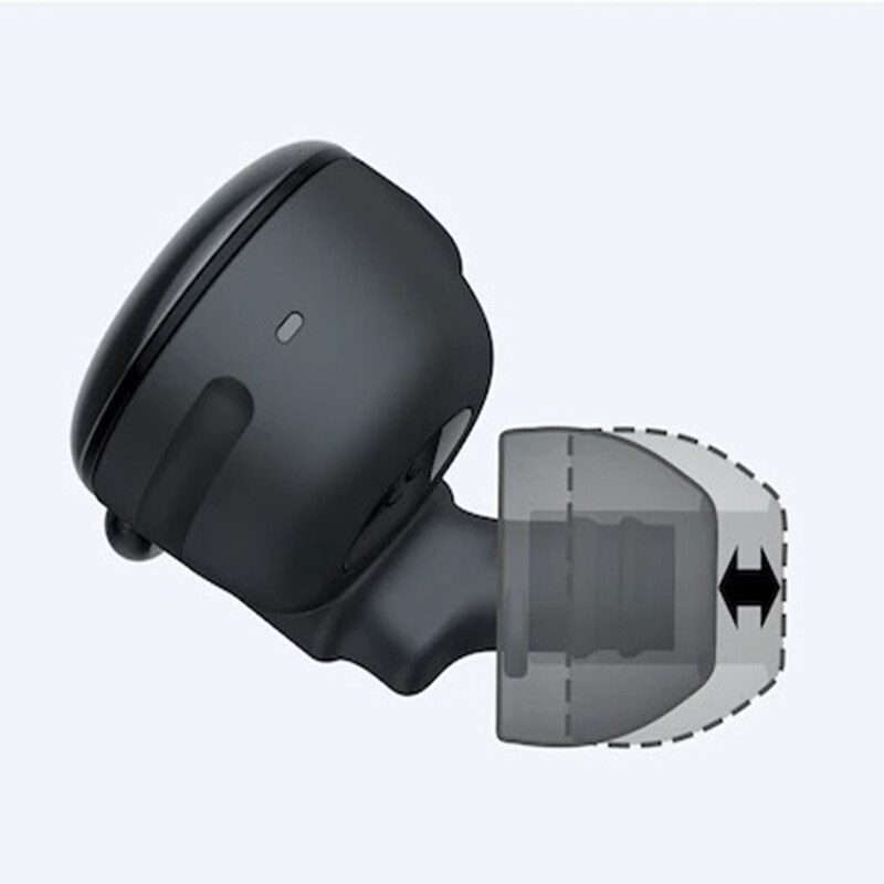 Sony WF-SP920 หูฟังบลูทูธ หูฟังบลูทูธไร้สาย ชุดหูฟัง TWS - เอียร์บัด ...